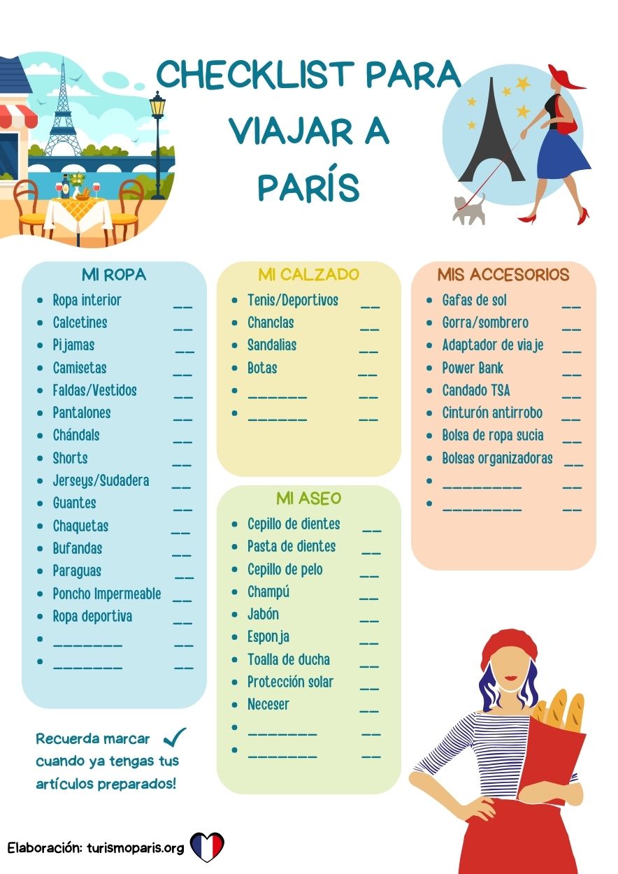 Que llevar a un viaje | Portugalessence.com